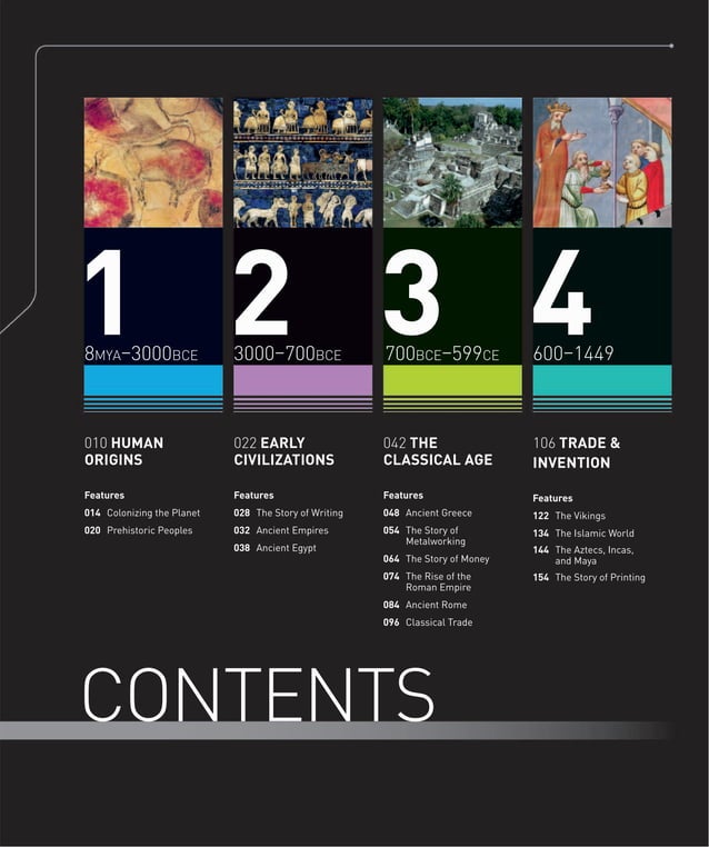 252784414 timelines-of-history-the-ultimate-visual-guide-smithsonian | PDF