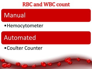 blood practical CBC | PPTX