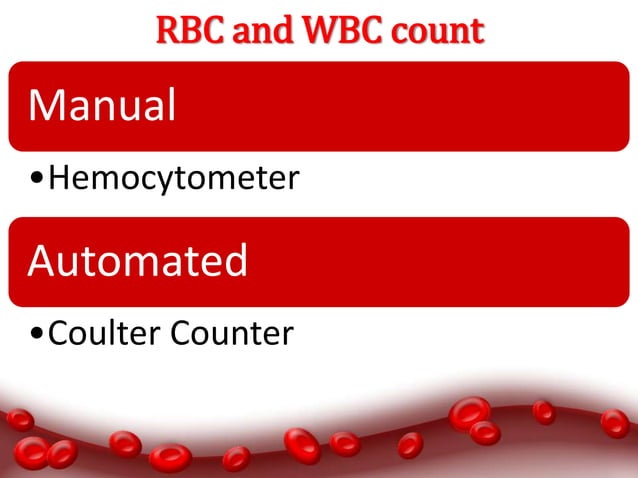 blood practical CBC | PPTX