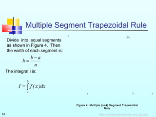 25285 mws gen_int_ppt_trapcontinuous | PPT