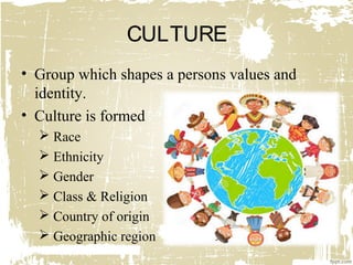 Cross-Cultural Communication | PPT