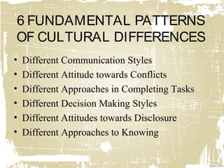 Cross-Cultural Communication | PPT