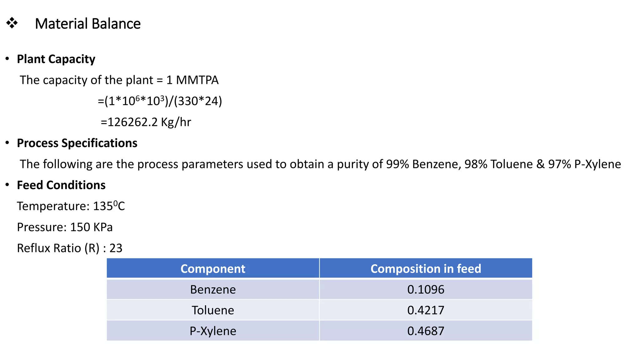 Design and Simulation of Divided Wall Column - Material and Energy Balances | PPTX