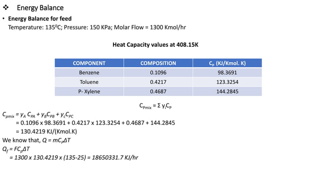 Design and Simulation of Divided Wall Column - Material and Energy ...