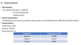 Design and Simulation of Divided Wall Column - Material and Energy ...