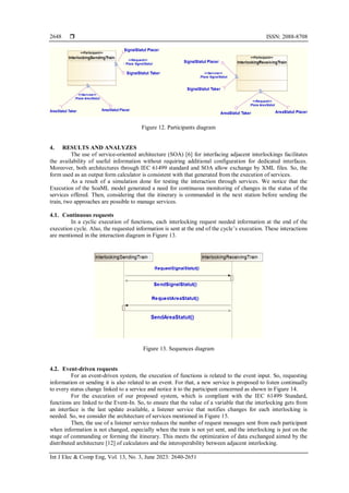 Services interfaces for interoperability of signaling computerinterlocking on borders | PDF ...