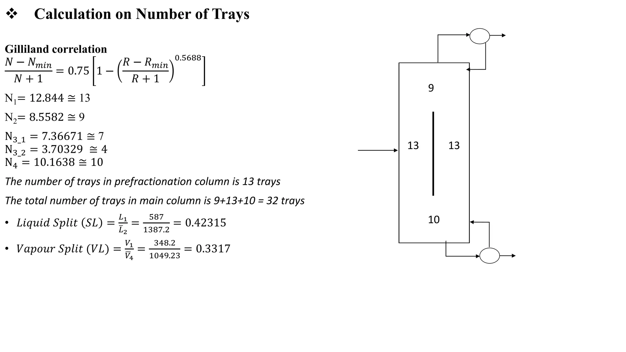 Design and Simulation of Divided Wall Column - Design of the Column | PPTX