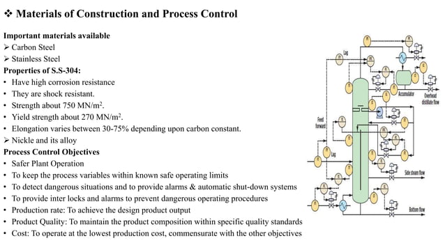 Design and Simulation of Divided Wall Column - Design of the Column | PPTX