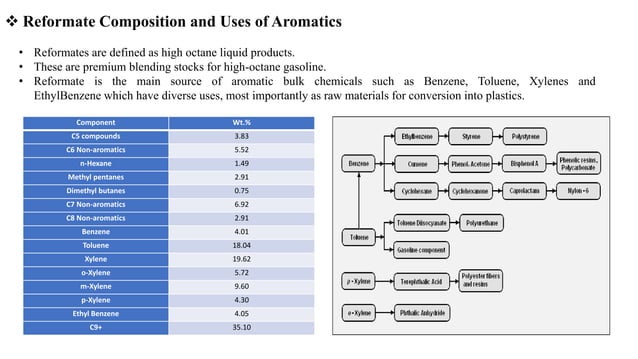 Design and Simulation of Divided Wall Column - Design of the Column | PPTX