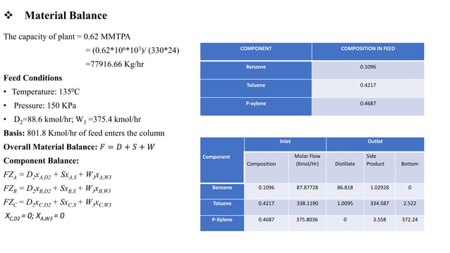 Design and Simulation of Divided Wall Column - Design of the Column | PPTX