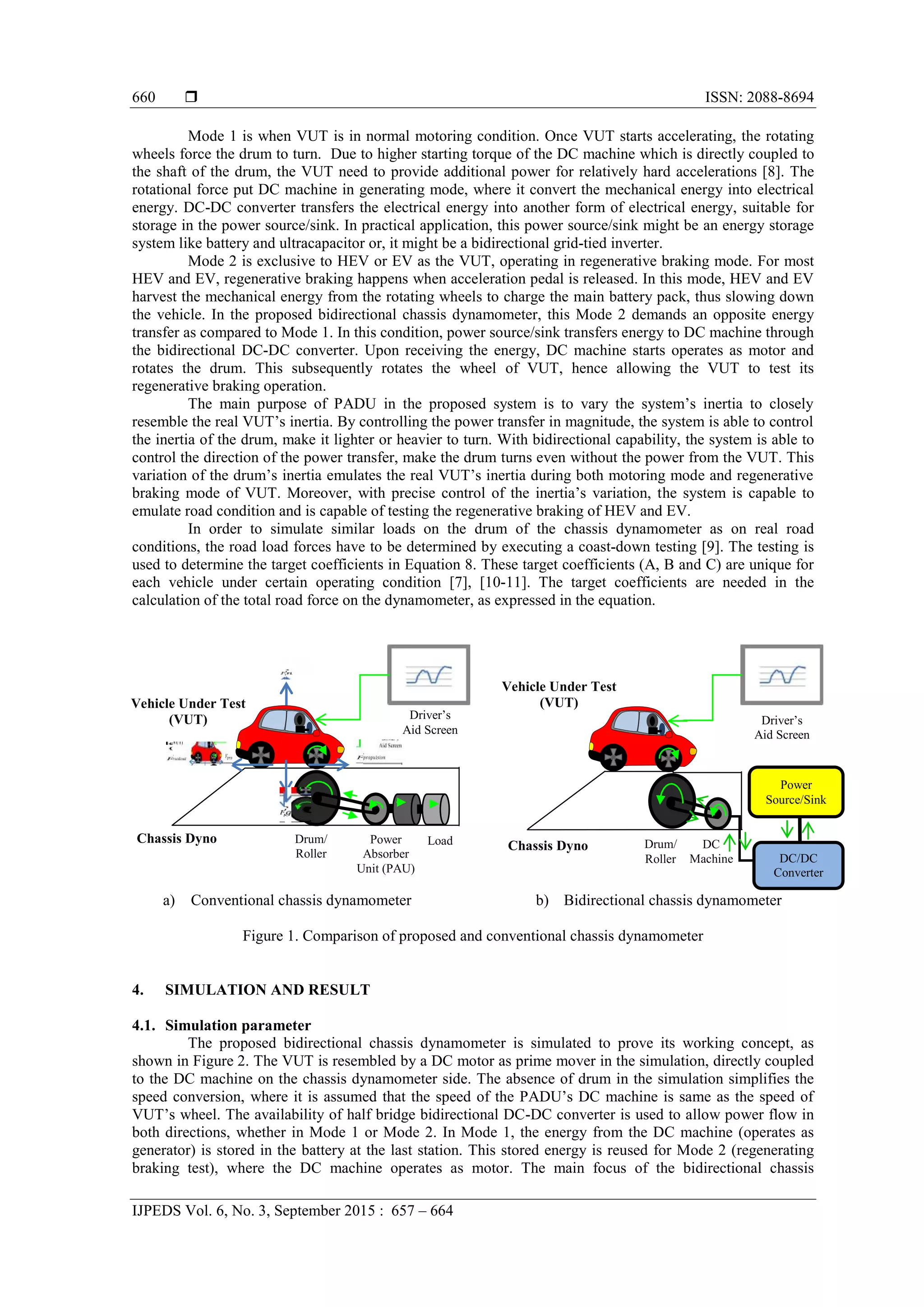 Investigation On Chassis Dynamometer With Capability To Test Regenerative Braking Function Pdf