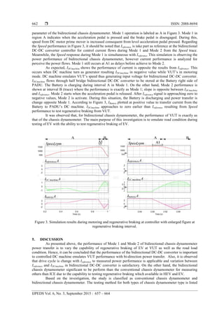Investigation on Chassis Dynamometer with Capability to Test ...