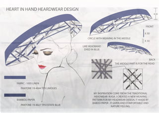 Rosanna Fung design work | PDF