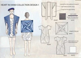 Rosanna Fung design work | PPT