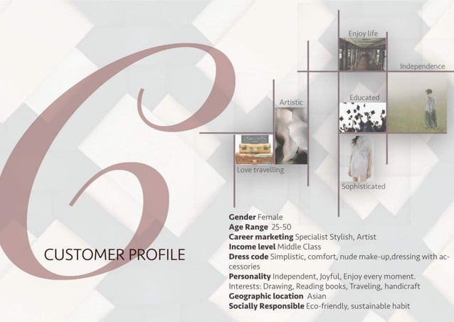 Rosanna Fung design work | PDF