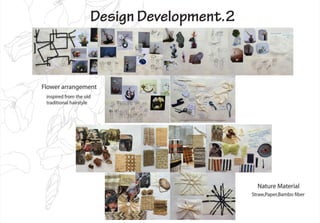 Rosanna Fung design work | PDF