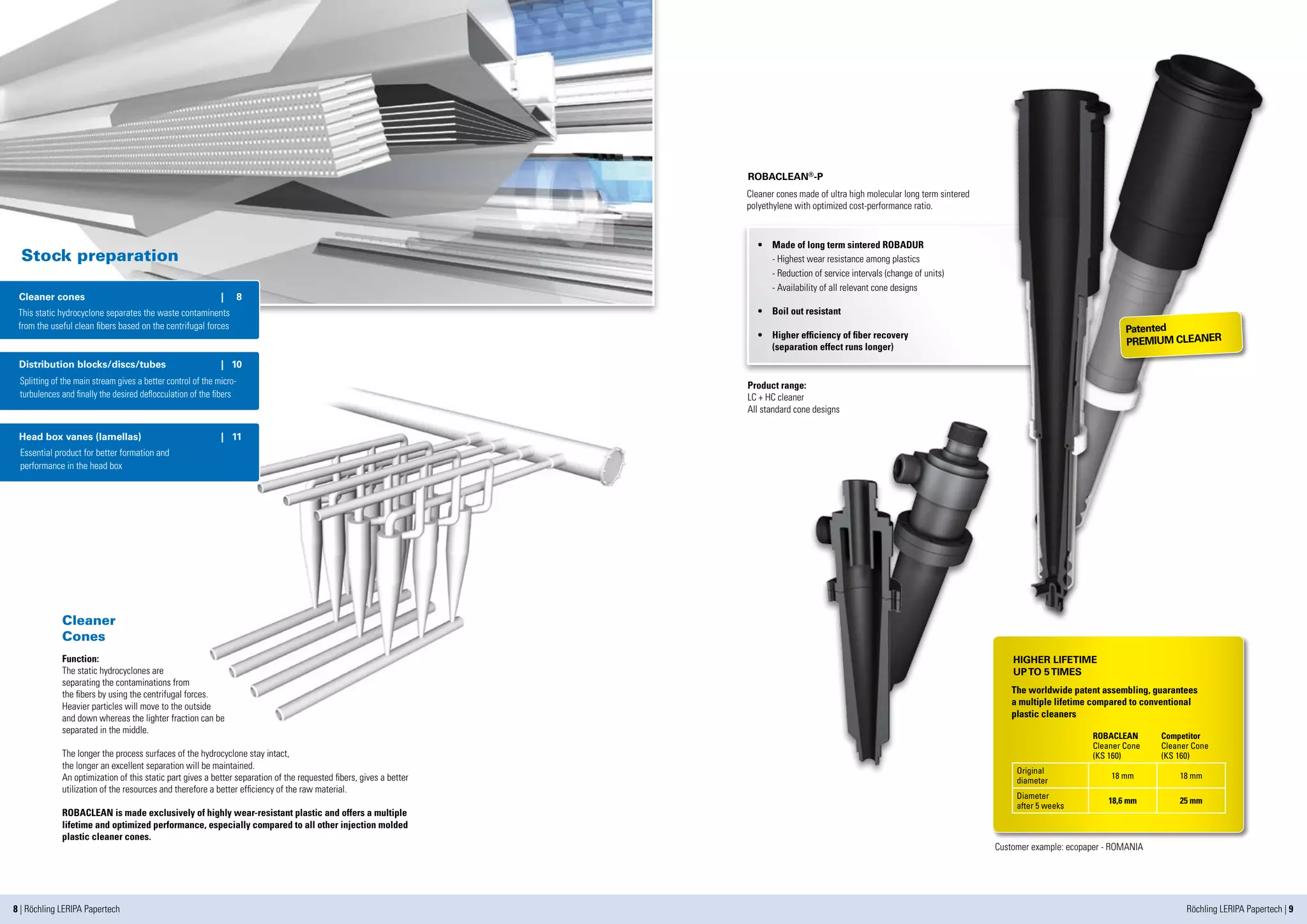 Pulp and Paper Mill Products Catalogue - Leripa Products | PDF