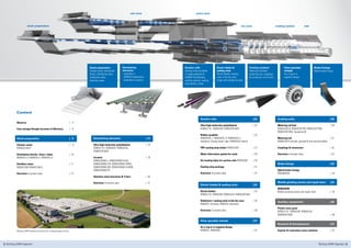 Pulp and Paper Mill Products Catalogue - Leripa Products | PDF