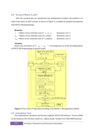 Bender’s Decomposition Method for a Large Two-stage Linear Programming ...