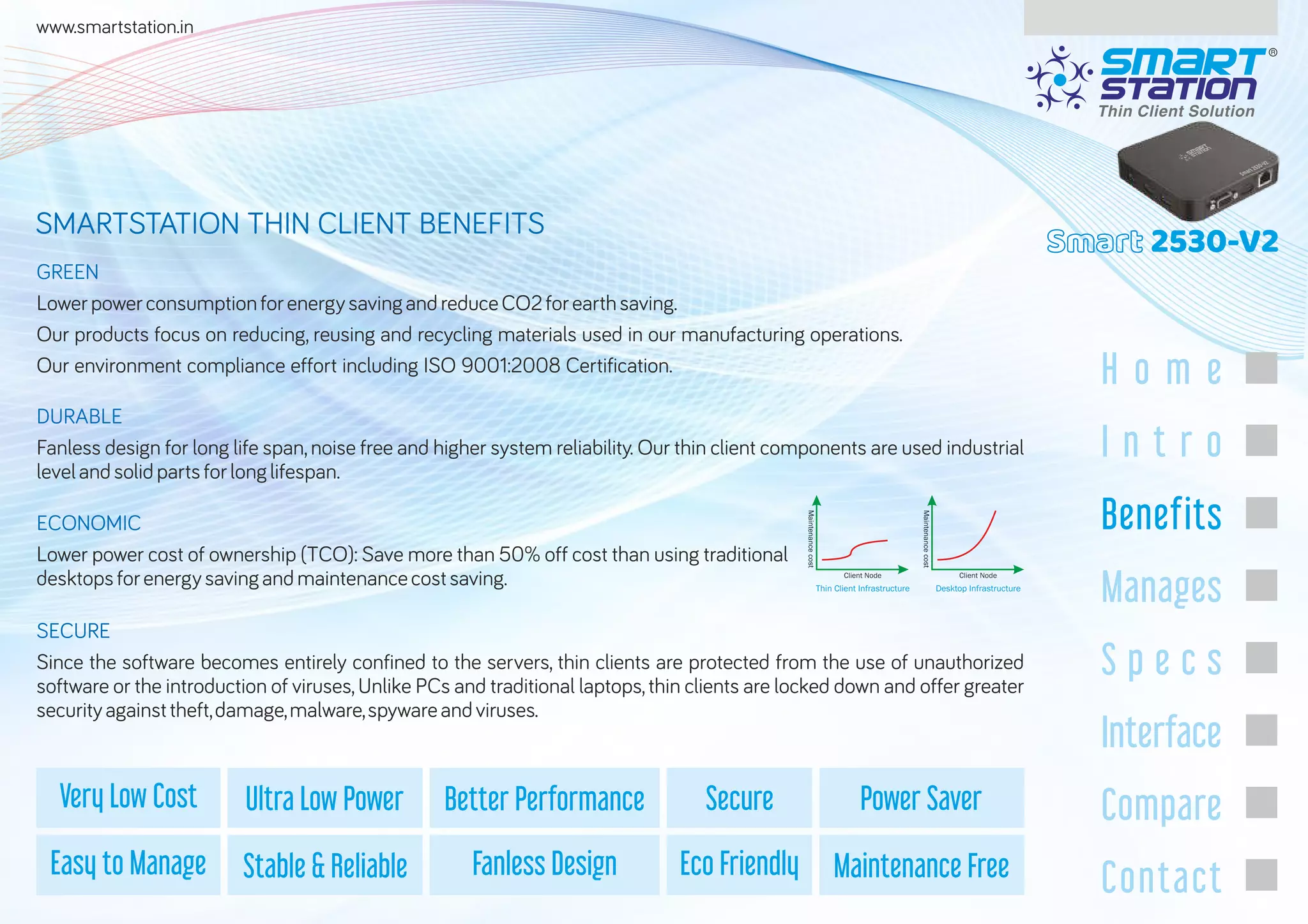 Smart 2530 v2 Thin Client | PDF