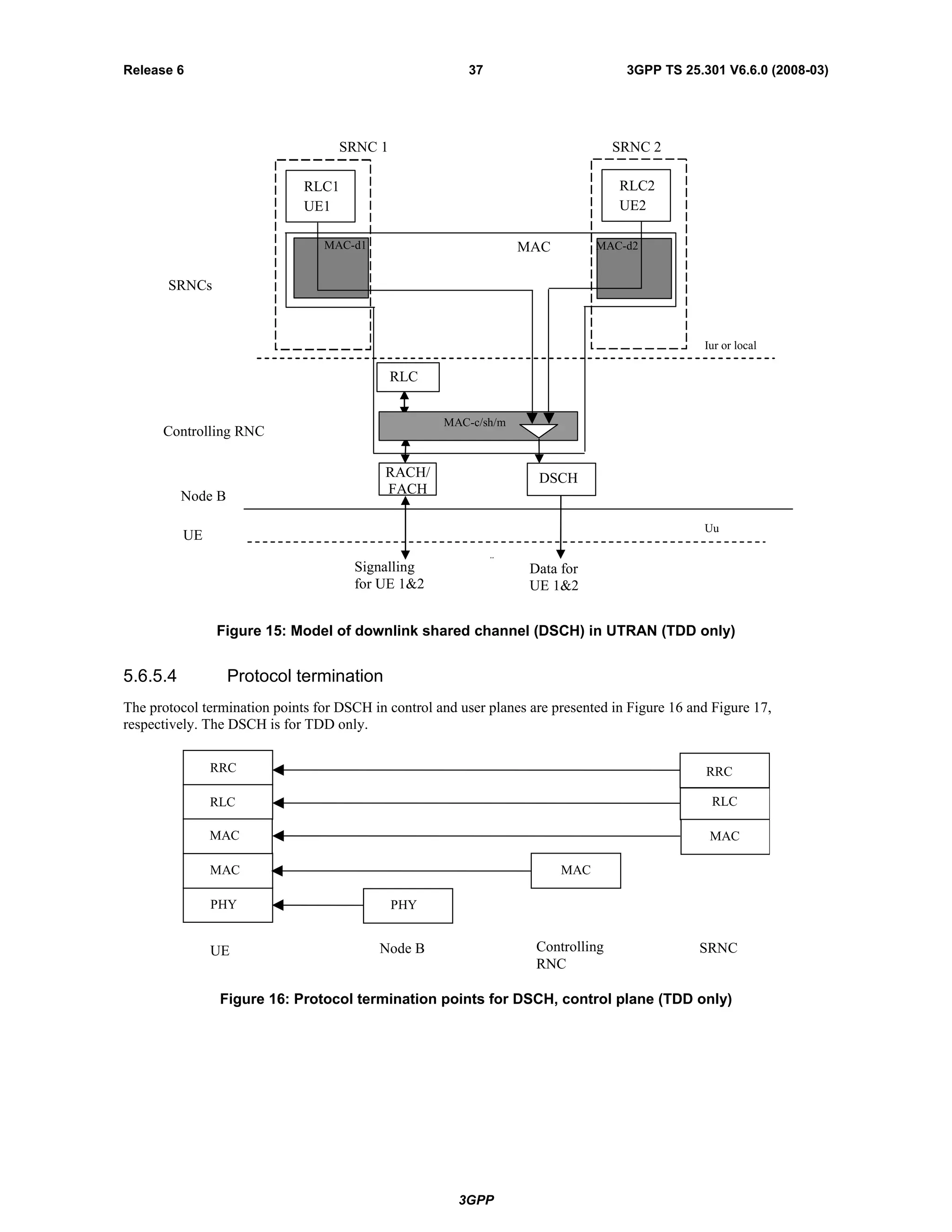 25301 660-ran-protocols | PDF