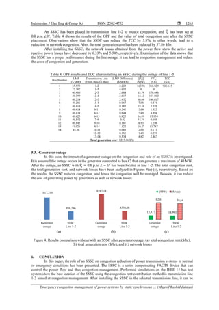 Emergency congestion management of power systems by static synchronous series compensator | PDF