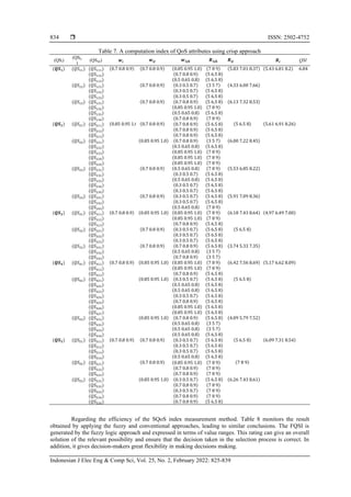 Evaluation quality of service for internet of things based on fuzzy ...
