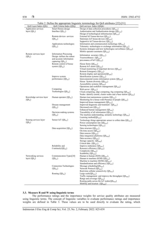 Evaluation quality of service for internet of things based on fuzzy ...