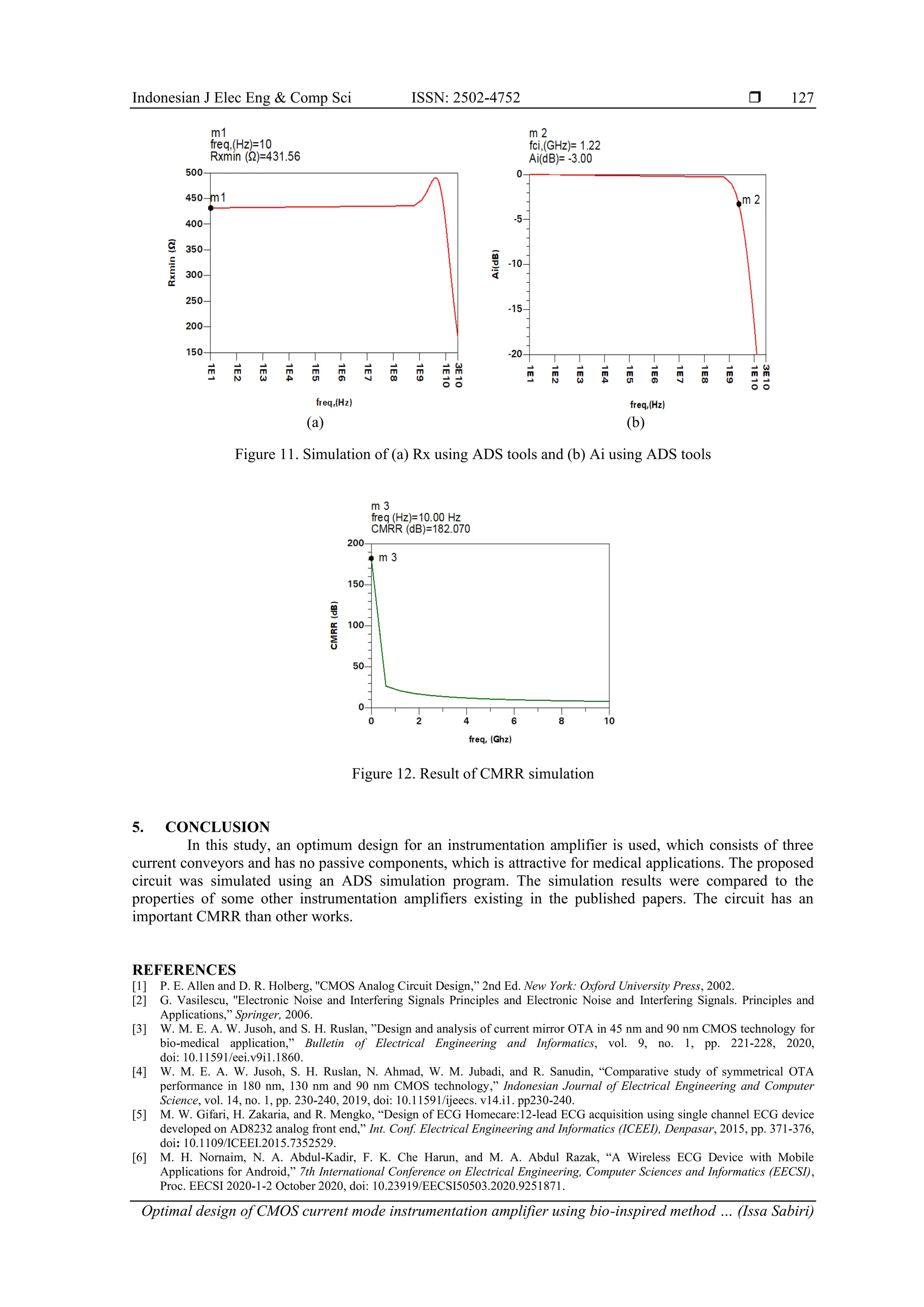 Optimal design of CMOS current mode instrumentation amplifier using bio-inspired method for ...