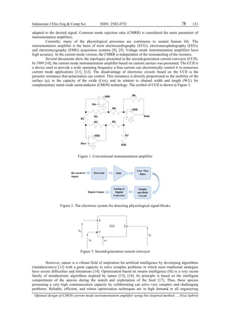 Optimal design of CMOS current mode instrumentation amplifier using bio-inspired method for ...