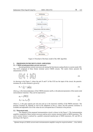 Optimal design of CMOS current mode instrumentation amplifier using bio-inspired method for ...