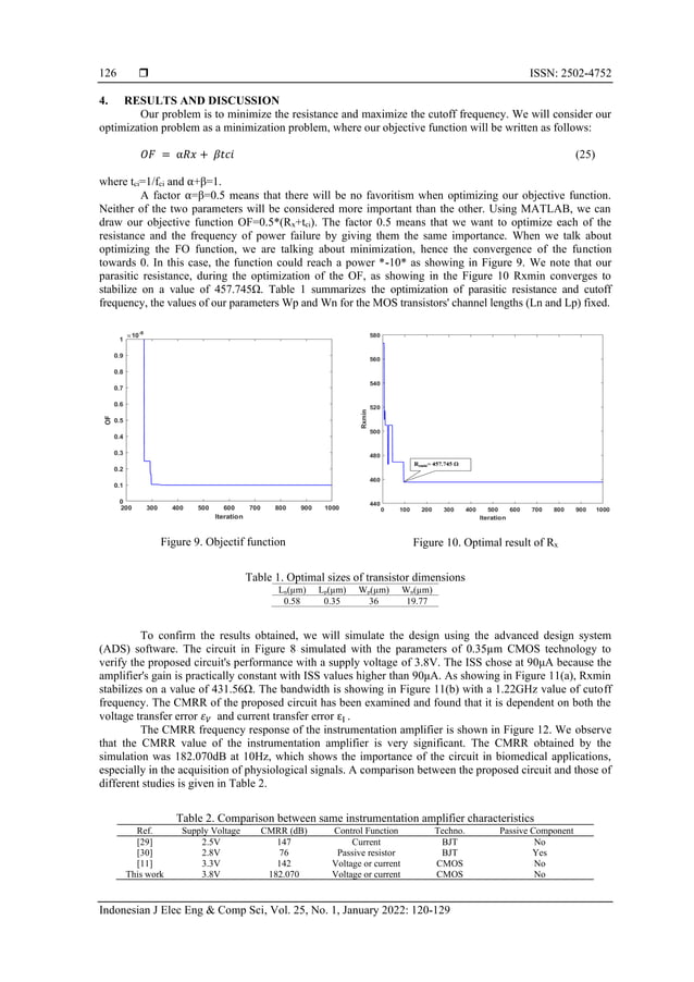 Optimal Design Of Cmos Current Mode Instrumentation Amplifier Using Bio