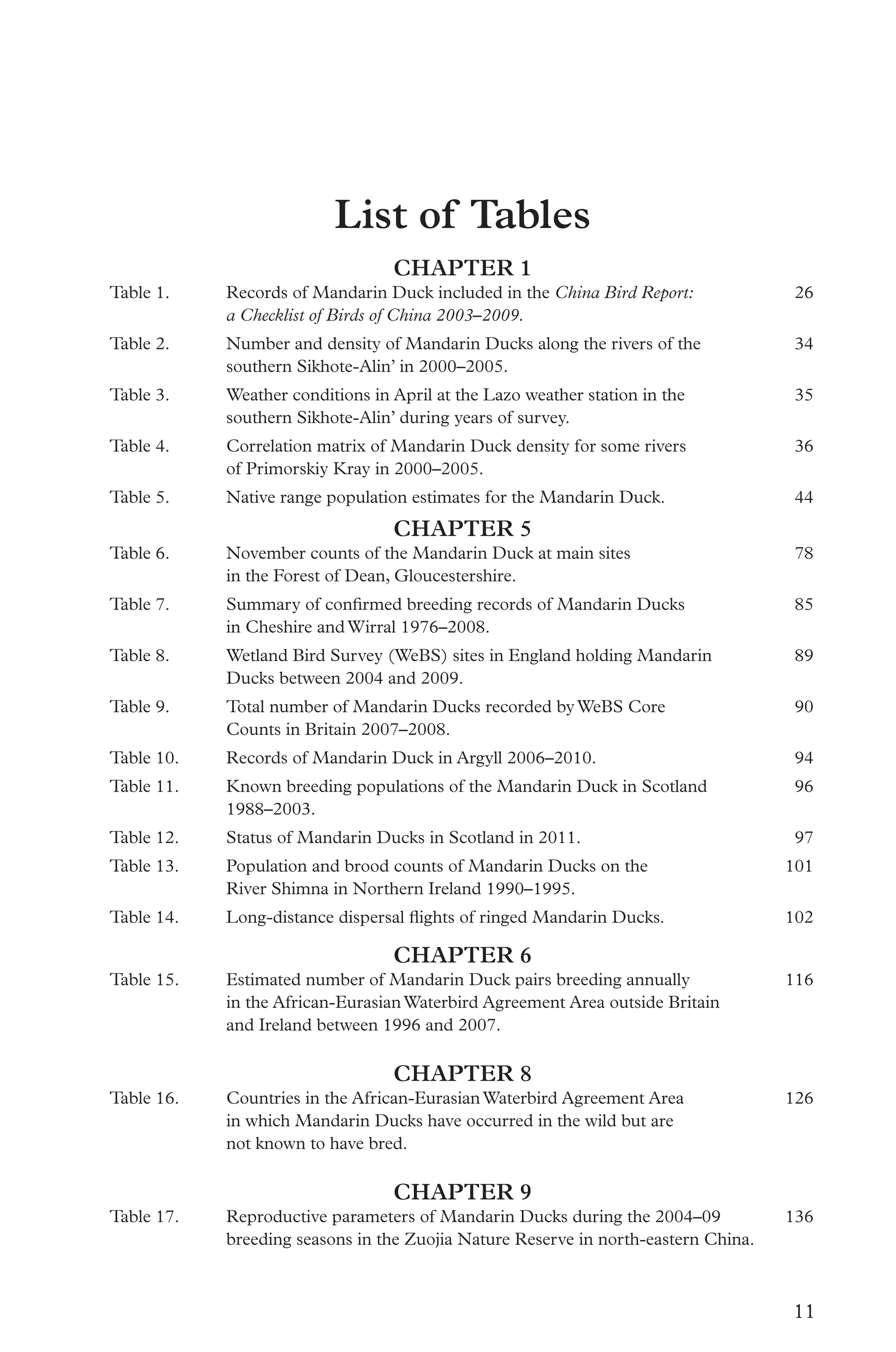 The Mandarin Duck Christopher Lever Katrinavan Grouw | PDF