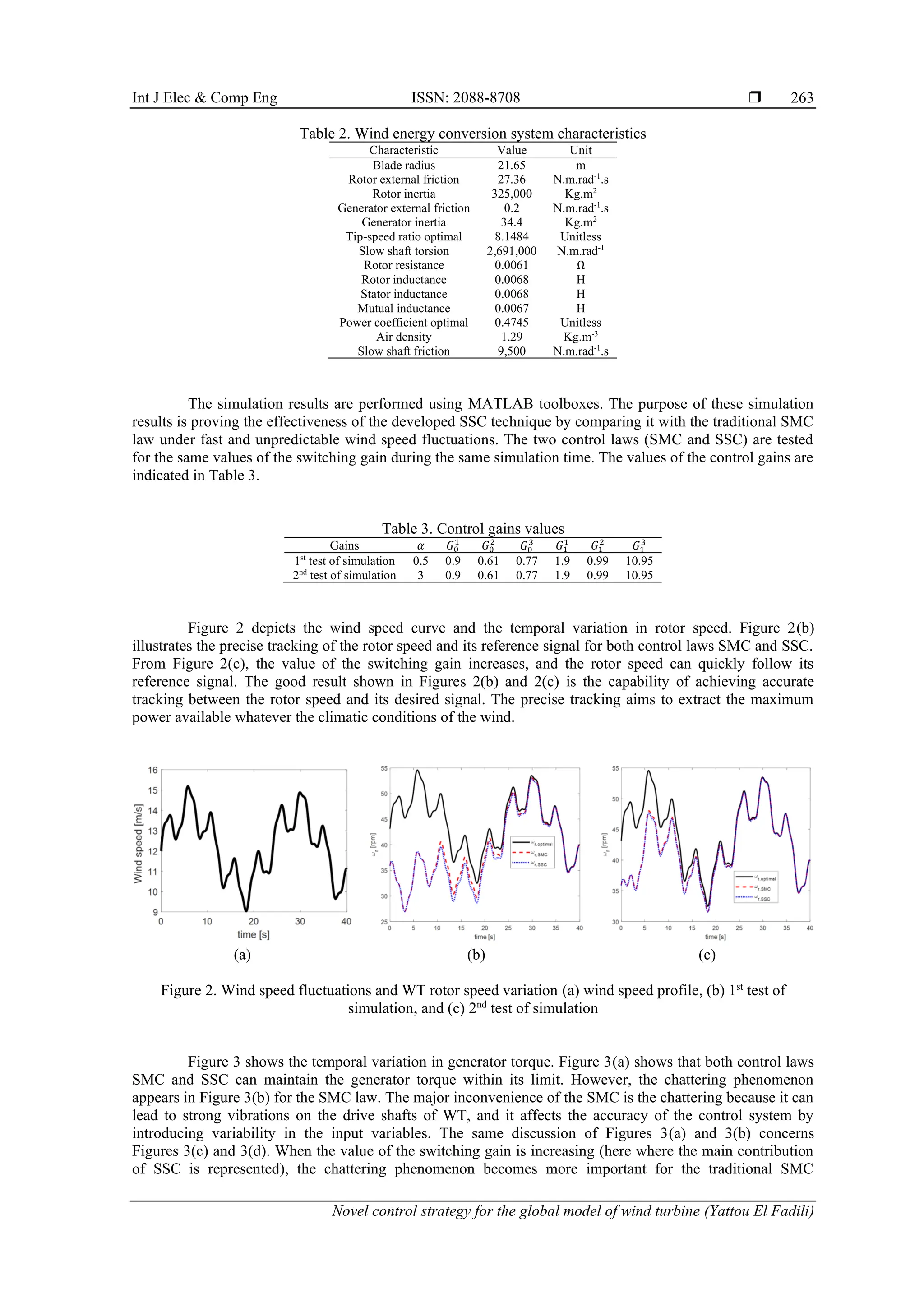 Novel control strategy for the global model of wind turbine | PDF