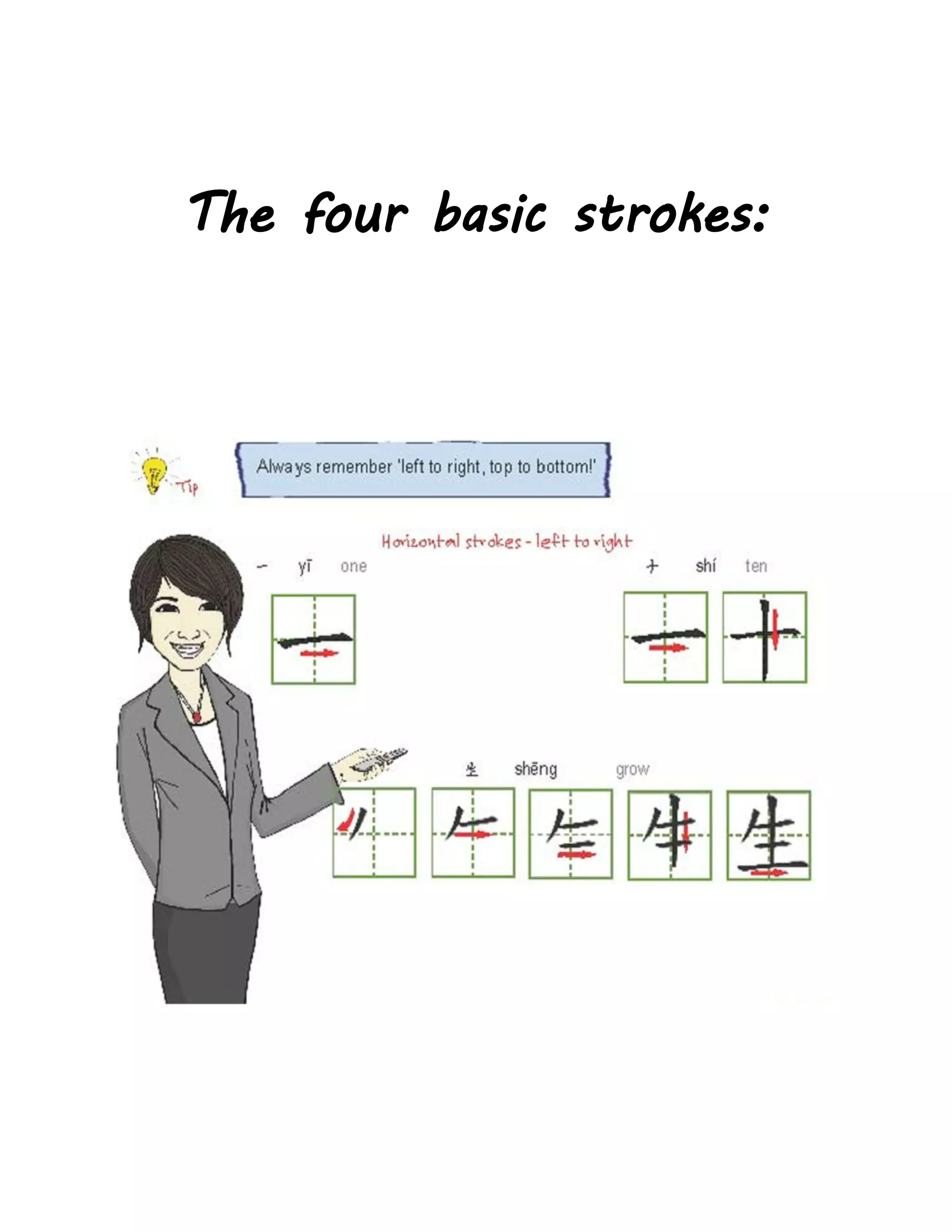 Mandarin Chinese Tutor, Teacher and Teaching Material | PDF