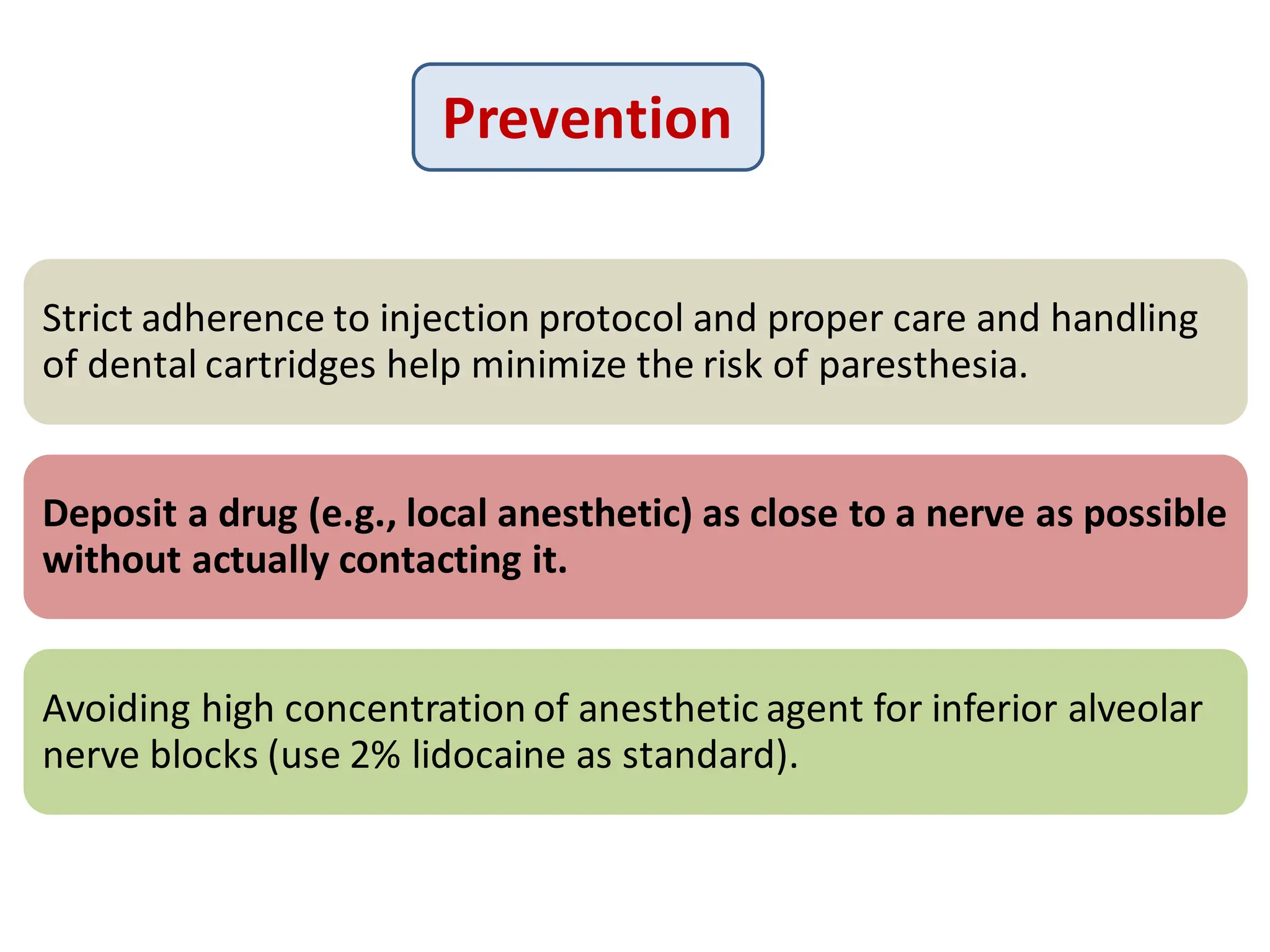 Local complication of local anaesthesia | PDF