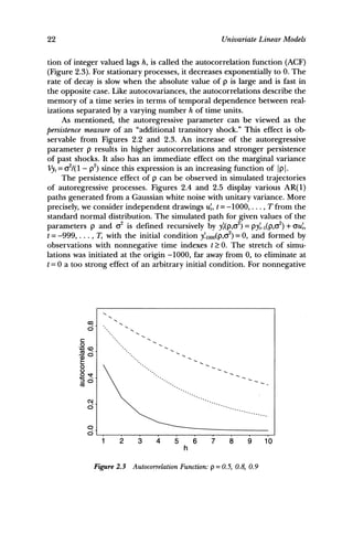 Financial Econometrics Christian Gourieroux Joann Jasiak | PDF