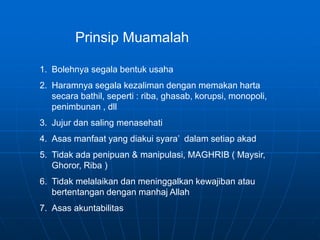 2536575_fiqh-muamalh.pptx