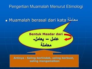 2536575_fiqh-muamalh.pptx