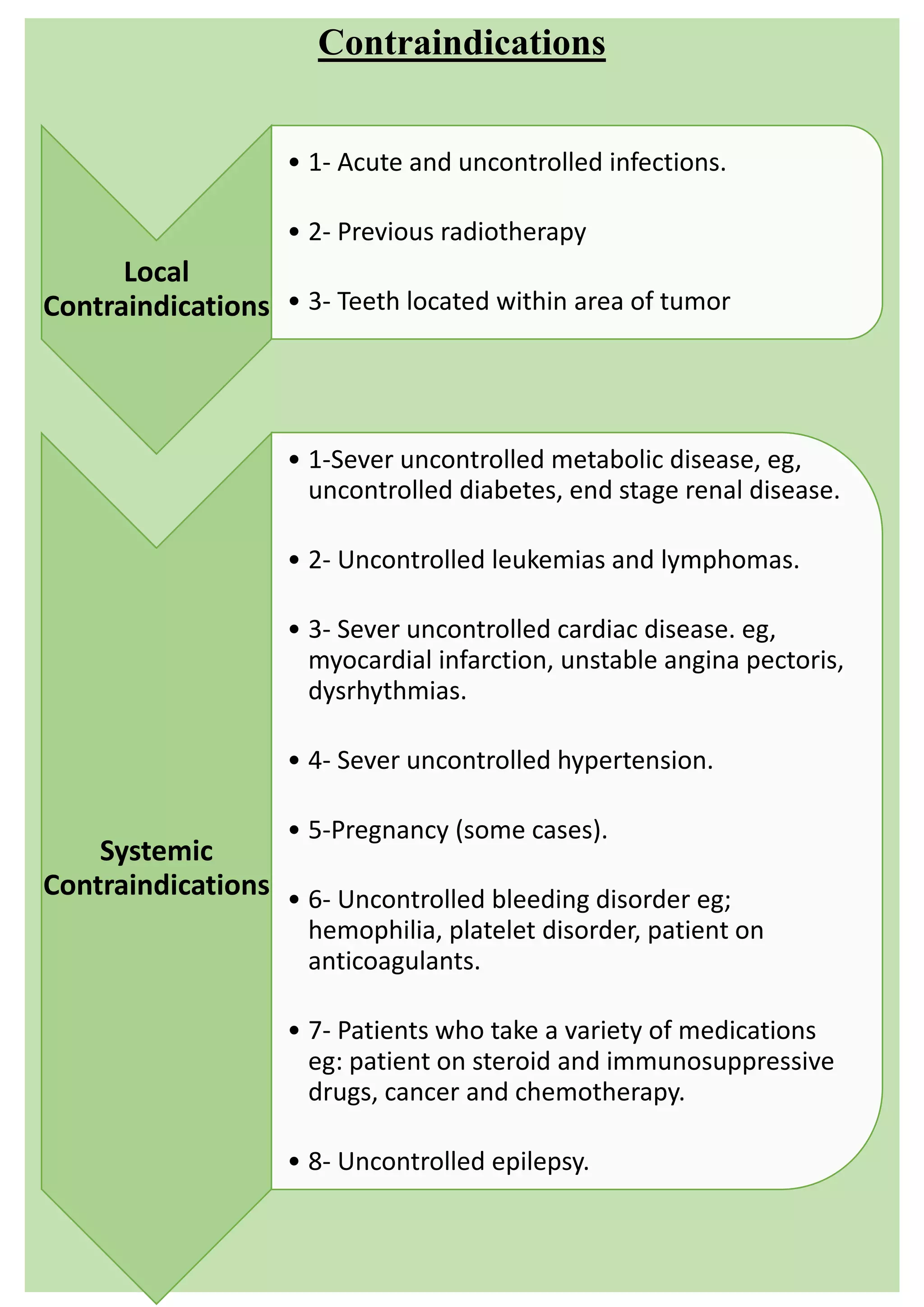 Exodontia (Extraction) | PDF