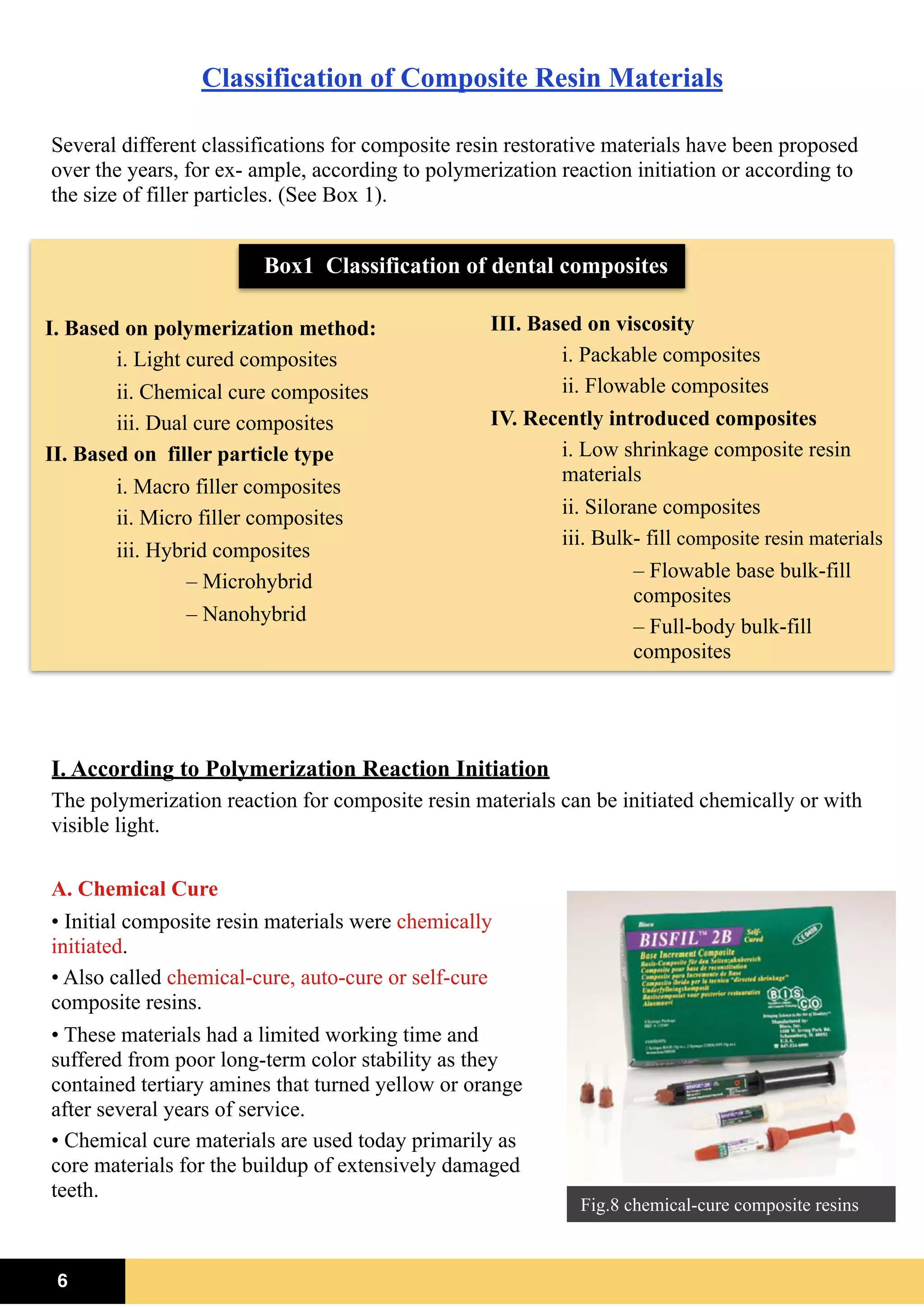 Composite Resin Materials | PDF