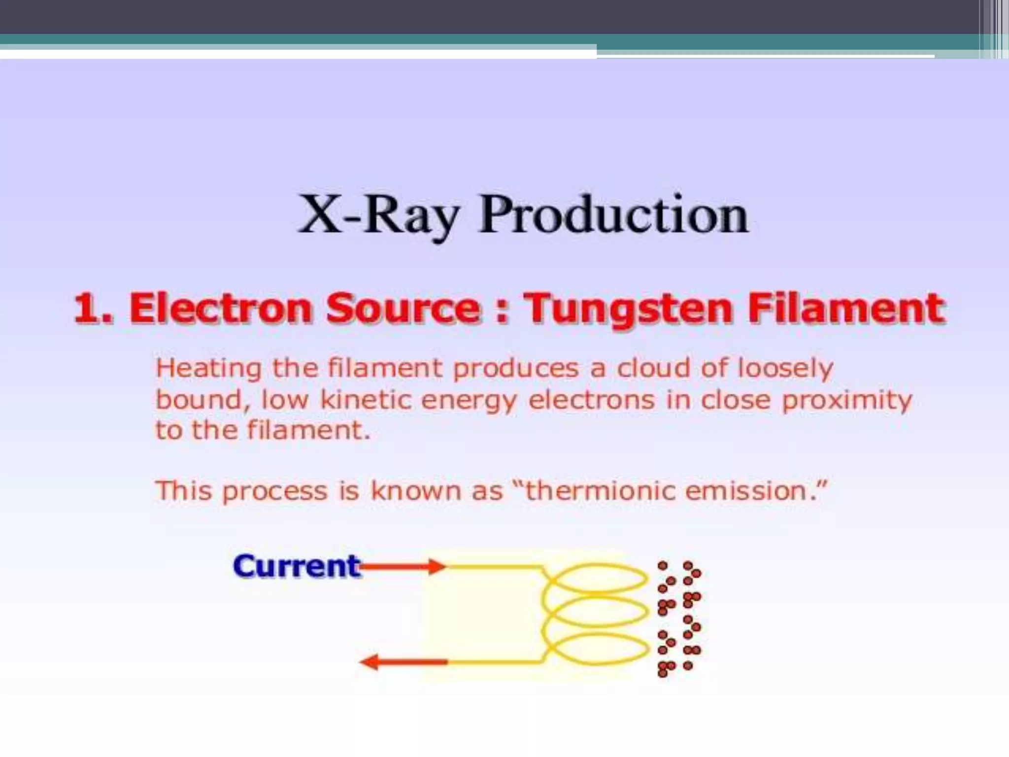 X-RAY BASICS | PPTX