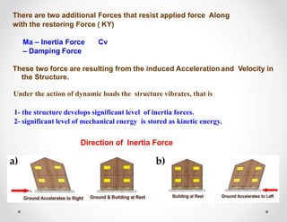 2_5381868904089916472.pptx