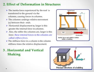 2_5381868904089916472.pptx