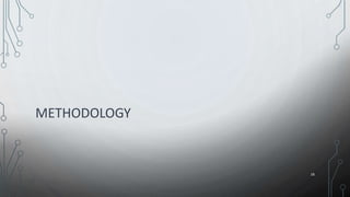 Dissertation Presentation - Final Copy | PPTX