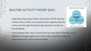 Dissertation Presentation - Final Copy | PPTX