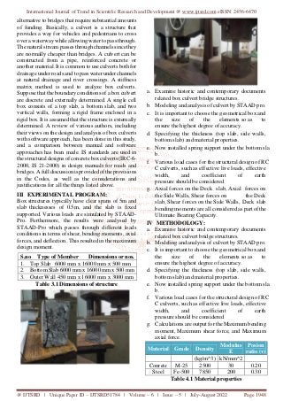 Comparative Analysis of Box Culvert with Cushion and without Cushion ...