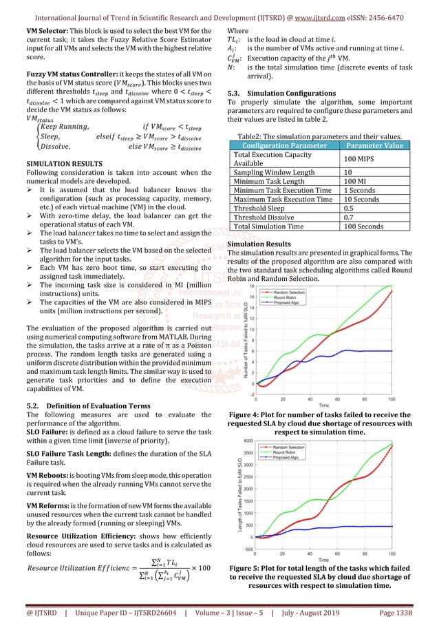 Fuzzy Based Algorithm For Cloud Resource Management And Task Scheduling Pdf 6853
