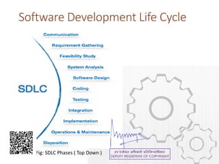 Software Engineering Overview | PDF