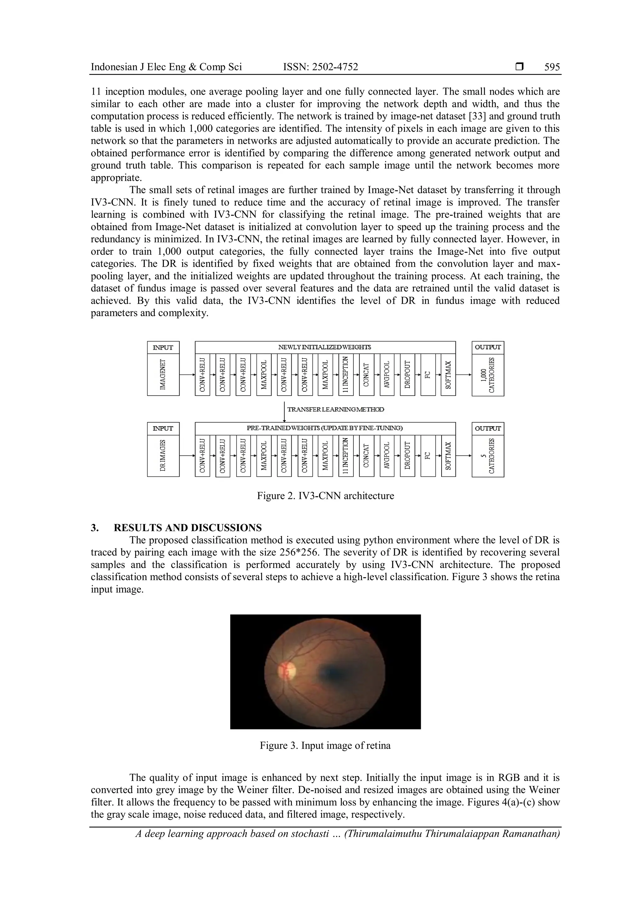 A Deep Learning Approach Based On Stochastic Gradient Descent And Least
